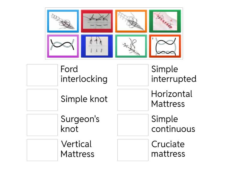 Suture patterns and knots - Associação