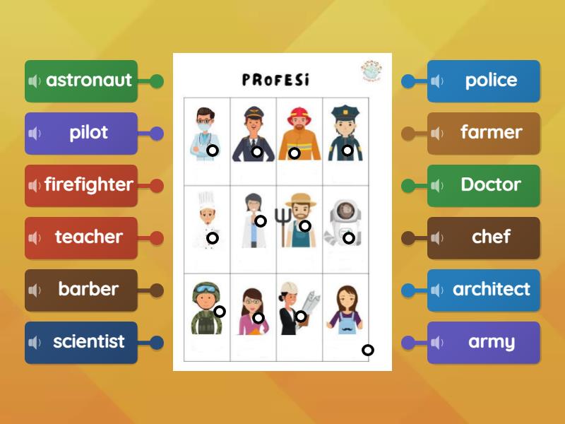 profession - Labelled diagram