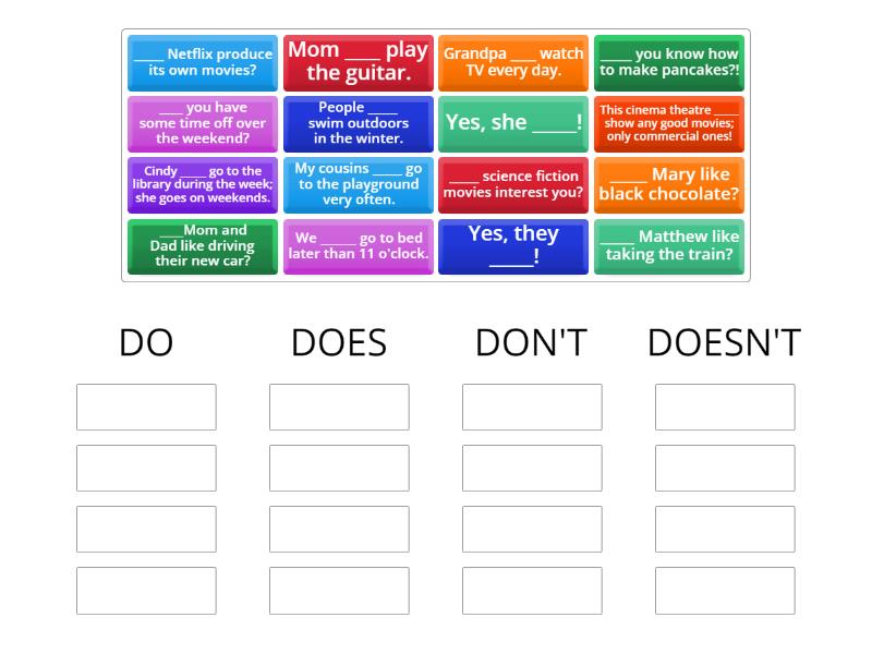 DO vs DOES / DON'T vs. DOESN'T Efra - Group sort DO vs DOES / DON'T vs. DOESN'T Efra - Group sort