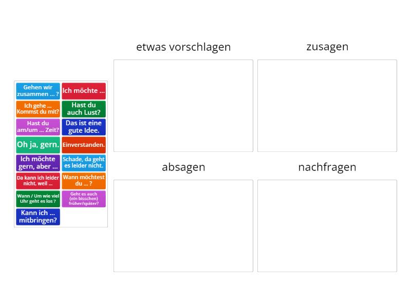 Kommunikation : sich verabreden - Categorize