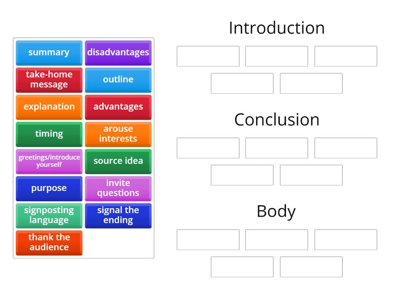 Introduction, body and conclusion - Ordenar por grupo