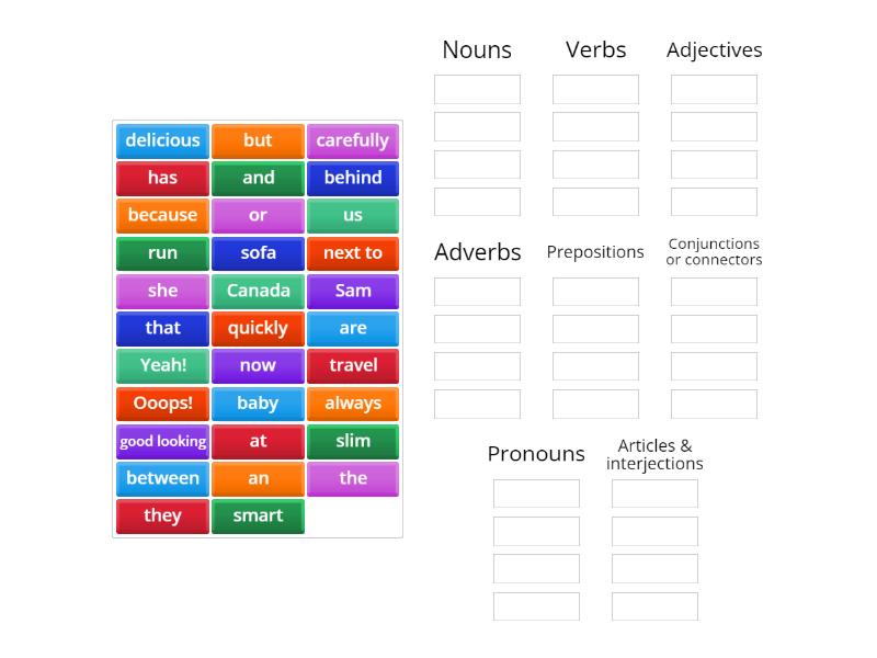 Parts of speech - Group sort