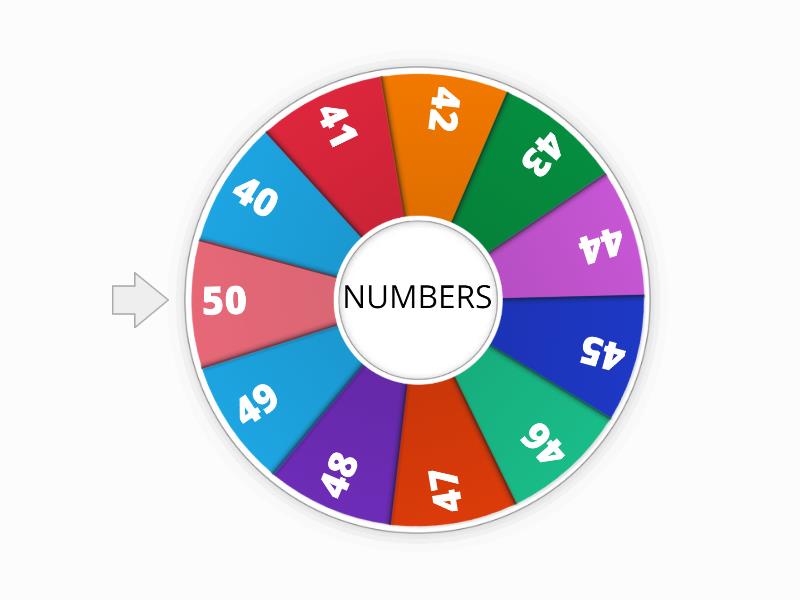 Numbers 40-50 - Random wheel
