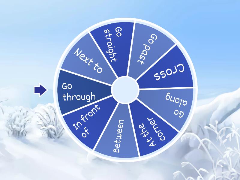 Directions - Spin the wheel