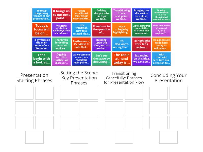 Presentation Phrases Group Sort