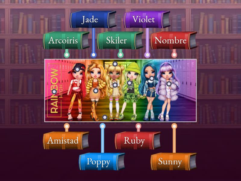 rainbow high - Rysunek z opisami