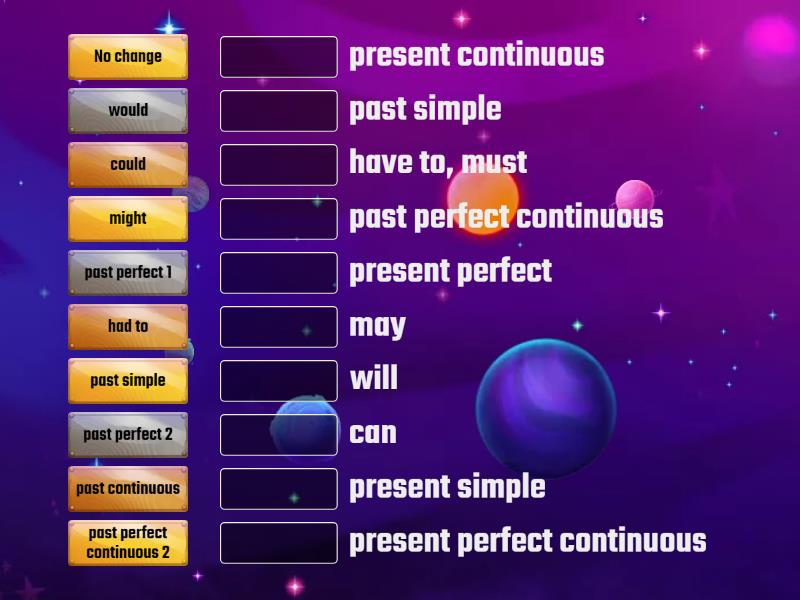 Reported speech (back shift) - Match up