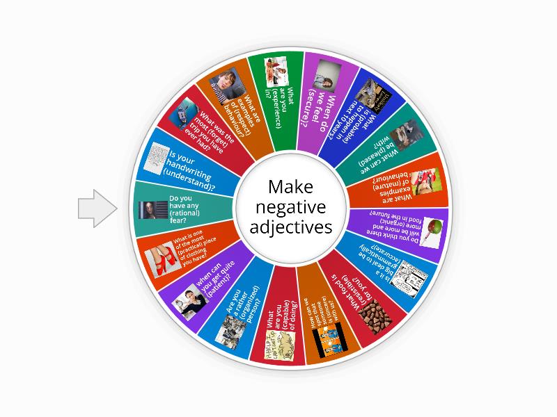 Roadmap B2 unit 3C Negative adjective prefixes - Spin the wheel