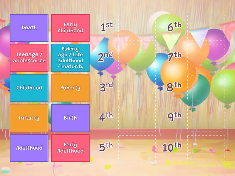 Life stages (Vocabulary) (B1/B2) - Rank order