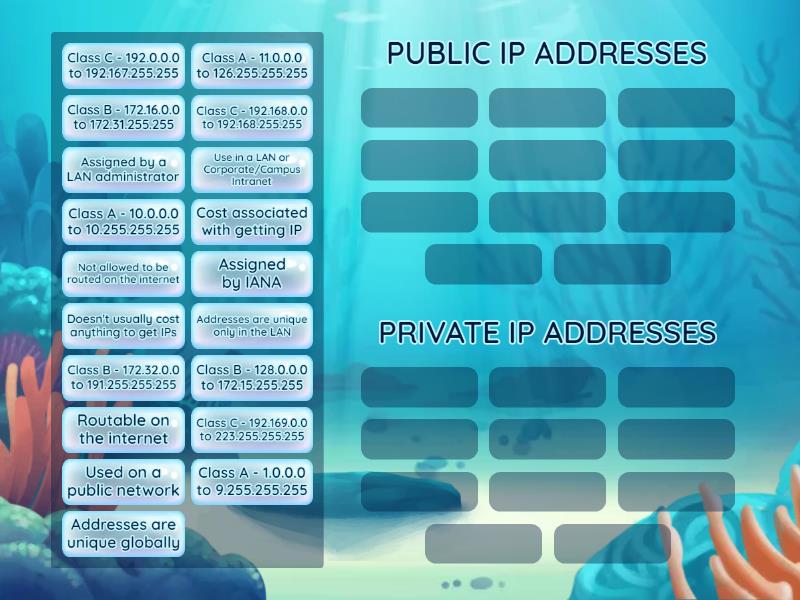 Private vs Public IP Addresses - Ordenar por grupo