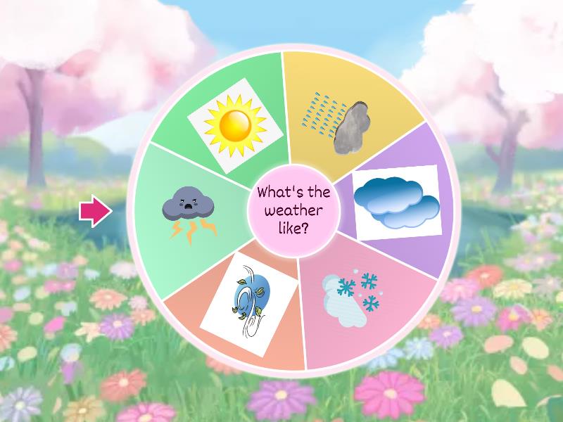 Grade 1 What's the weather like? - Spin the wheel
