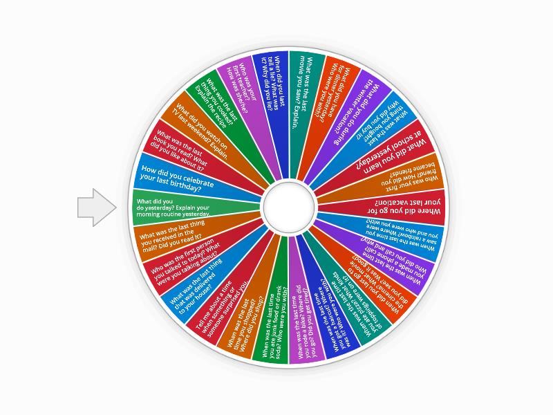 Roulete with questions - Spin the wheel