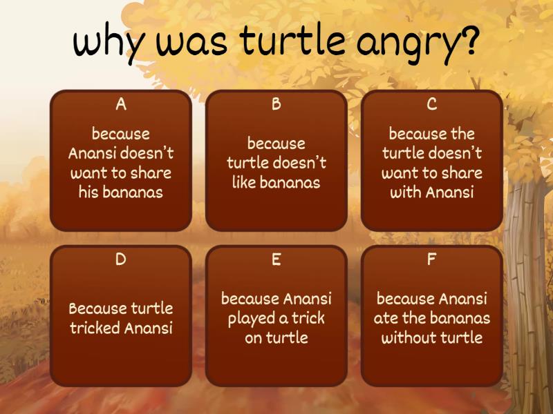 Anansi learns a lesson - Quiz