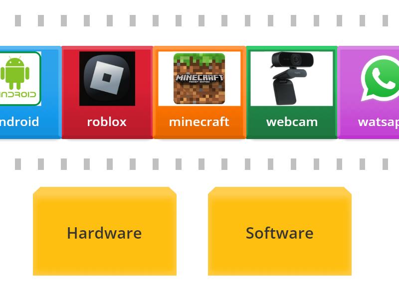 Hardware and Software - Speed sorting