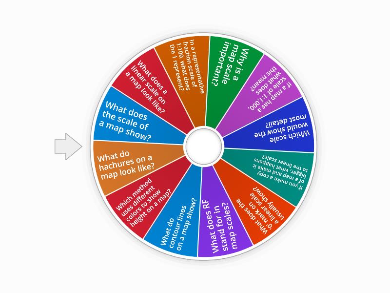 Scale of maps & depiction of relief - Spin the wheel