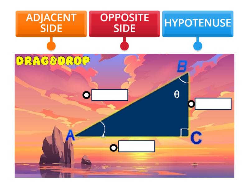 PARTS OF THE RIGHT TRIANGLE - Labelled diagram