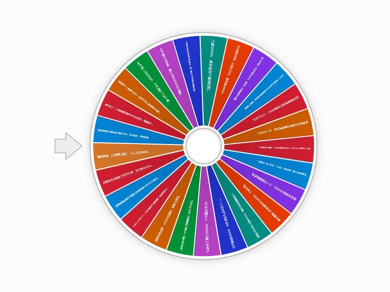 8_成語ABCD_2_句子_轉輪盤 - Spin the wheel