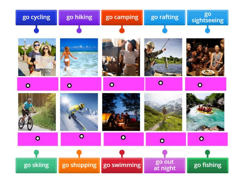 go + activities - Labelled diagram