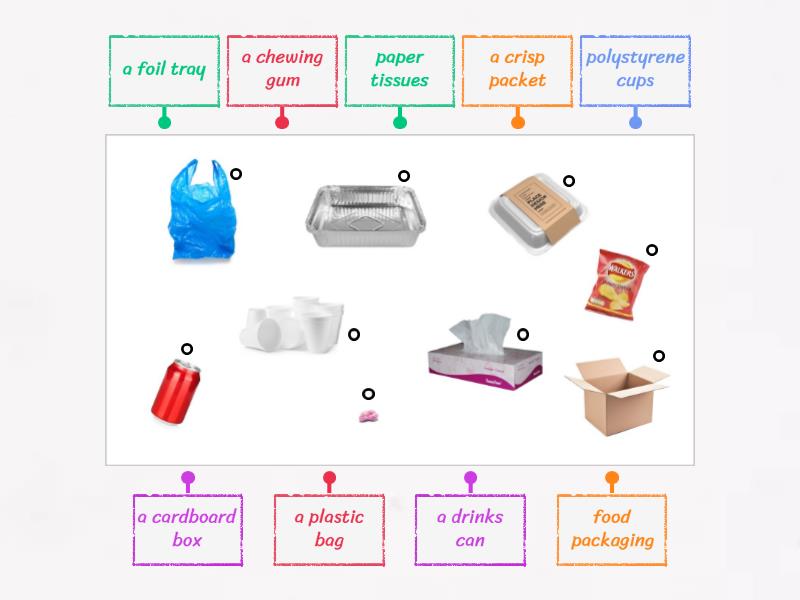 Rubbish Vocabulary Matching (Project 3 5C) - Labelled diagram