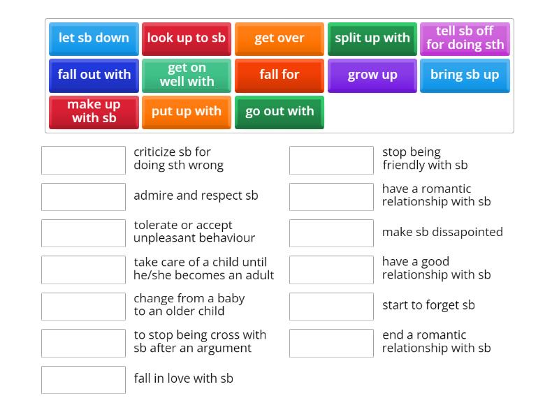 Relationship phrasal verbs - Match up