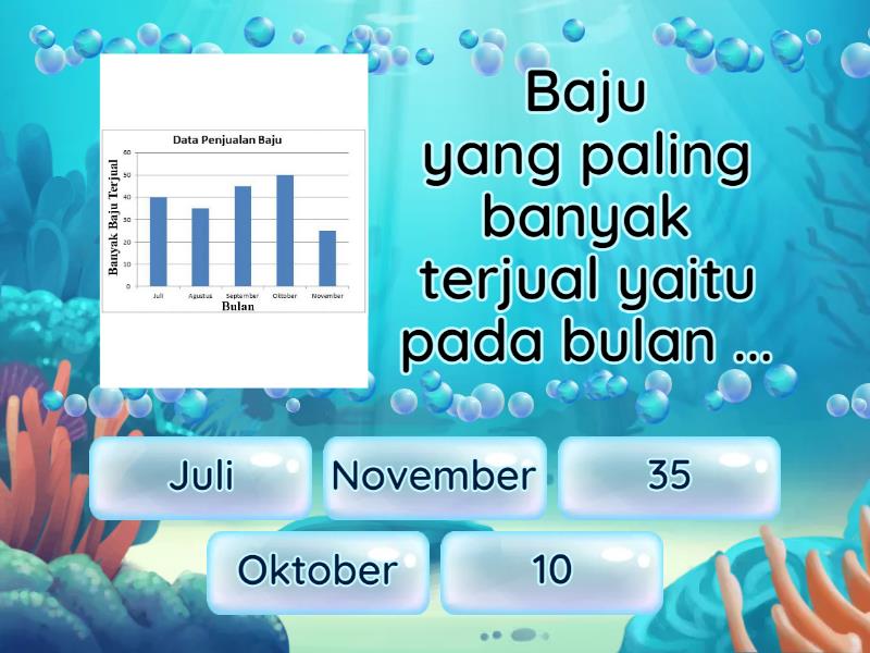 Kuis Diagram Batang - Find the match