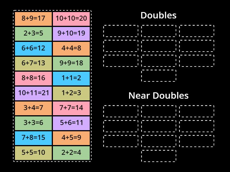 1_Doubles and Near Doubles - Group sort