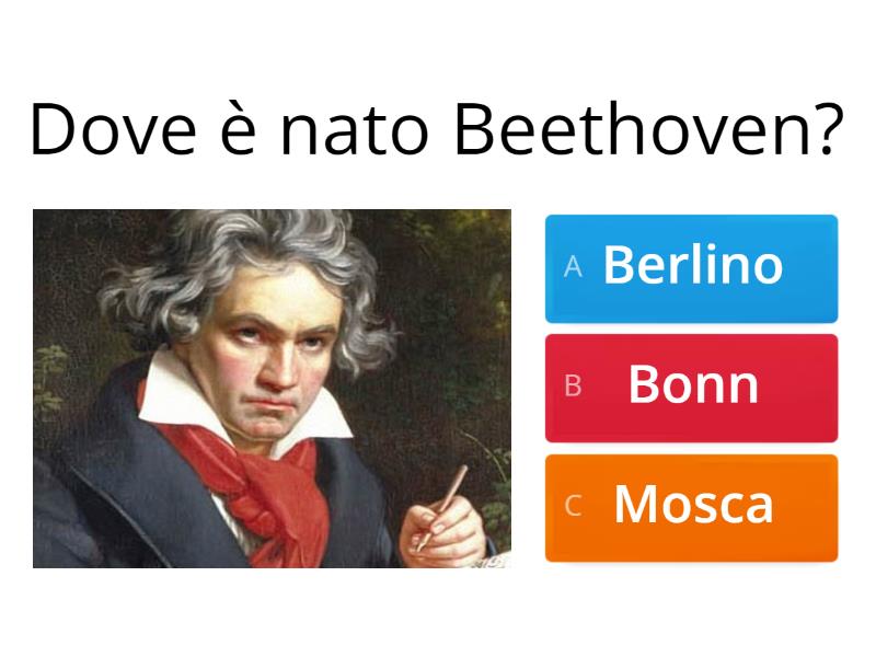 Ludwing van Beethoven - Quiz