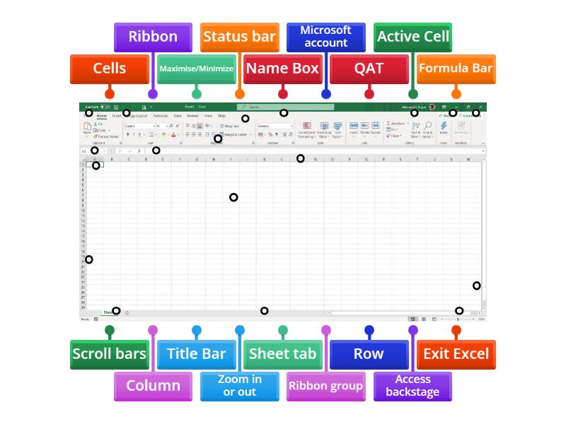 MS Excel interface extended - Labelled diagram