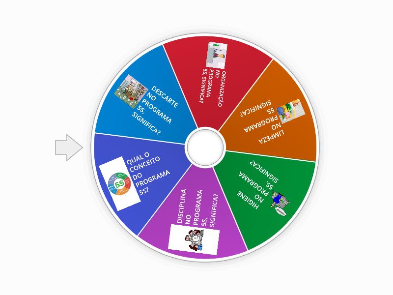 Ferramentas de Melhoria - PROGRAMA 5S - Spin the wheel