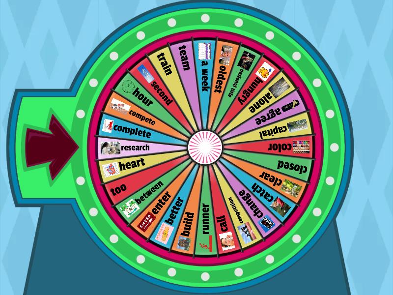 grade 9 th - Spin the wheel