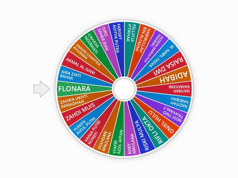 absen - Spin the wheel