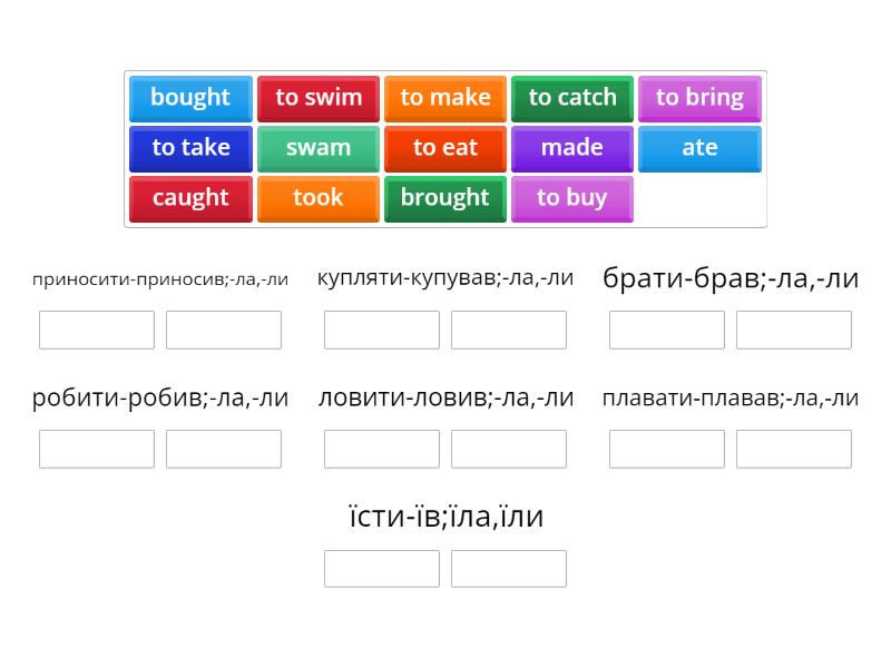 Verbs 3rd form - Group sort