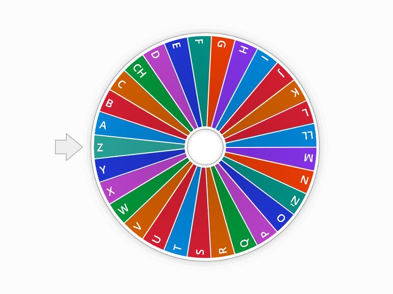 Ruleta ABC - Spin the wheel