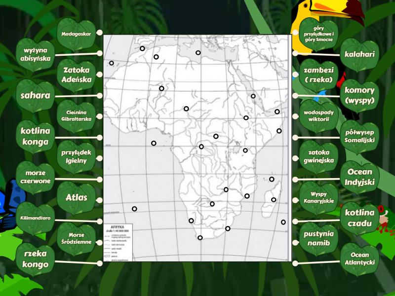 mapa fizyczna azji 1 - Diagrama con etiquetas