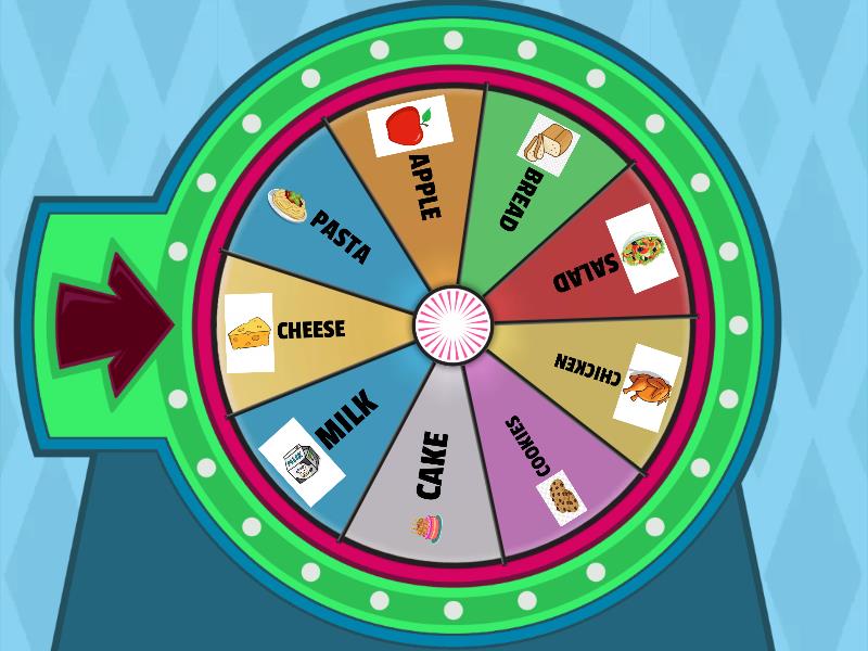 FOOD ROULETTE - Random wheel