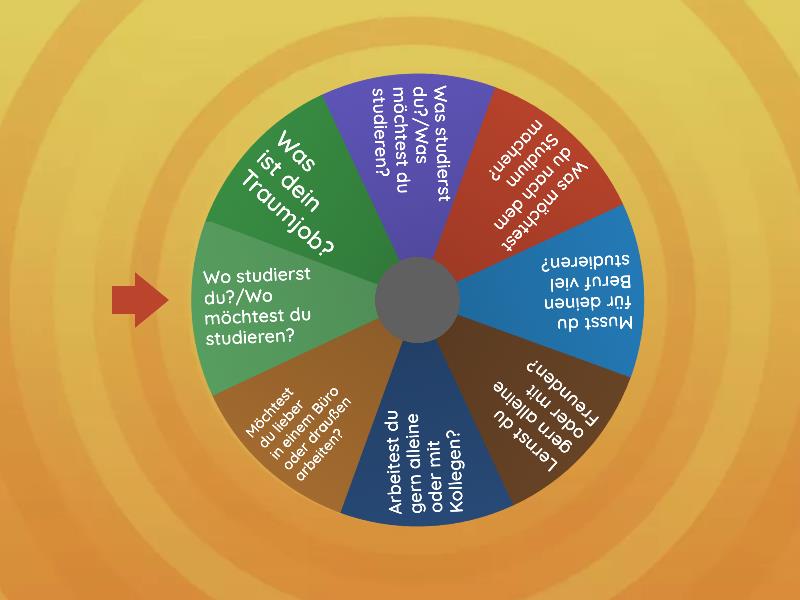 Small-Talk Studium und Beruf - Spin the wheel