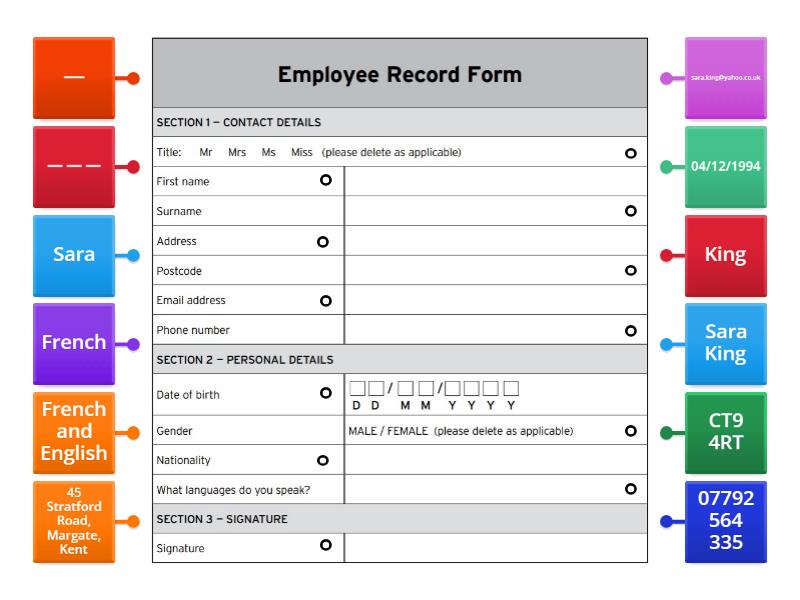 Entry 1 Writing: Fill in a Form - Labelled diagram