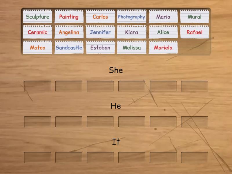 Pronouns - Group sort