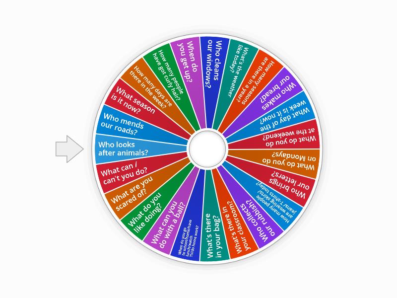 Quiz - Spin the wheel