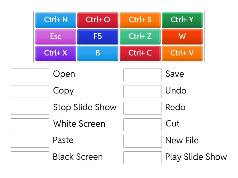 Short Cut keys-LEADS SCHOOL OF COMPUTING - Une las parejas
