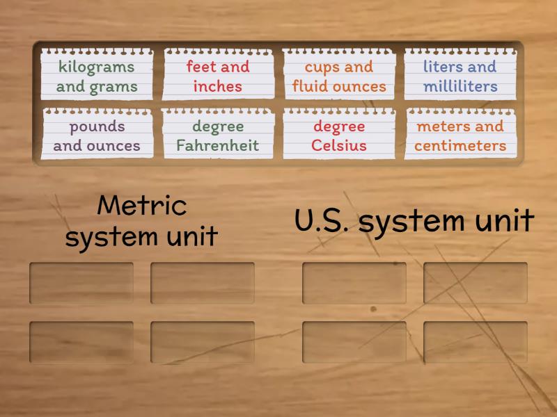 Measuring system units - Group sort