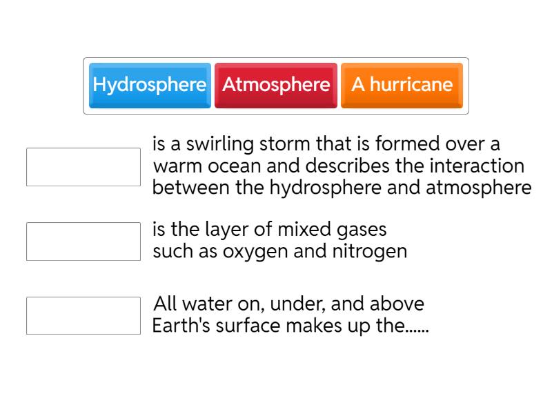 Topic 3 Lesson 2 Hydrosphere and Atmosphere - Match up