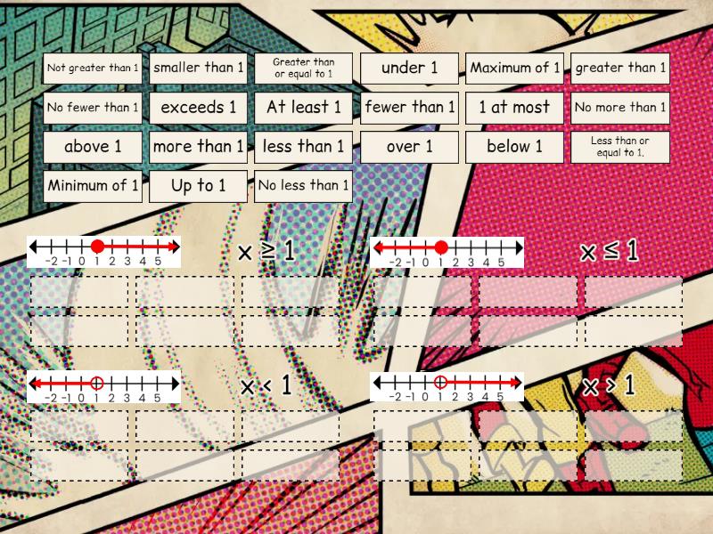 Inequality Key Words - Group sort