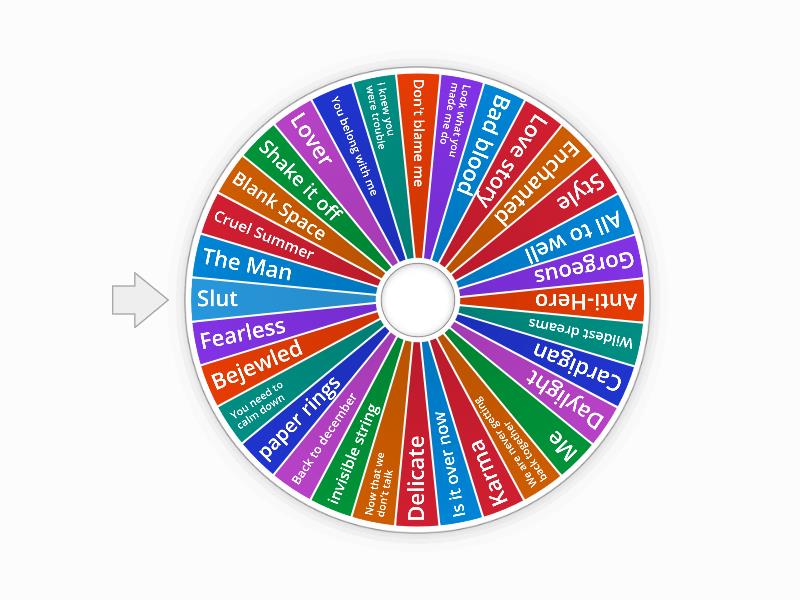 Do You Know All The Taylor Swift Songs???? - Spin the wheel