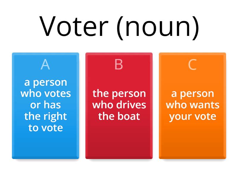Draft Session 1 Election Vocabulary - Quiz