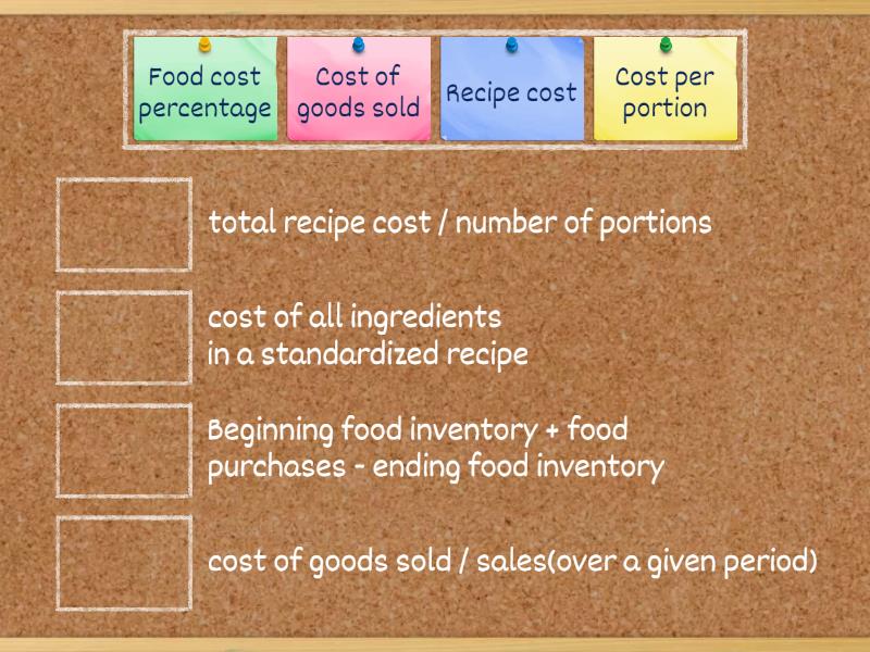 Food Cost Calculations - Match up