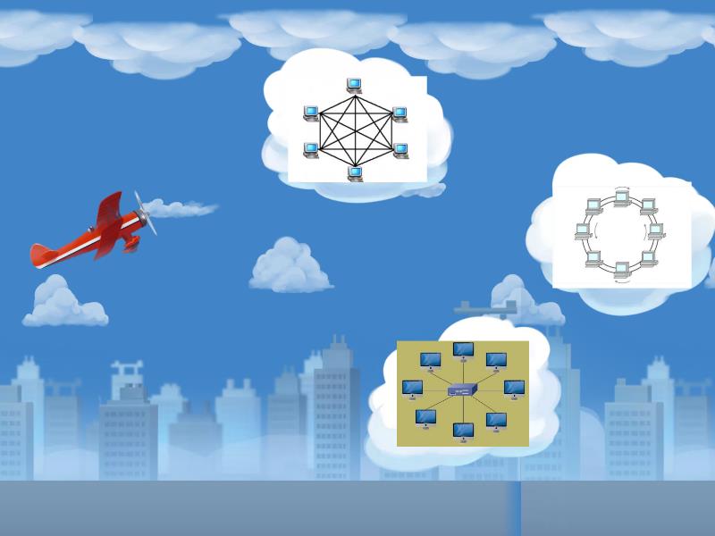 Identify the types of Network Topologies - Airplane