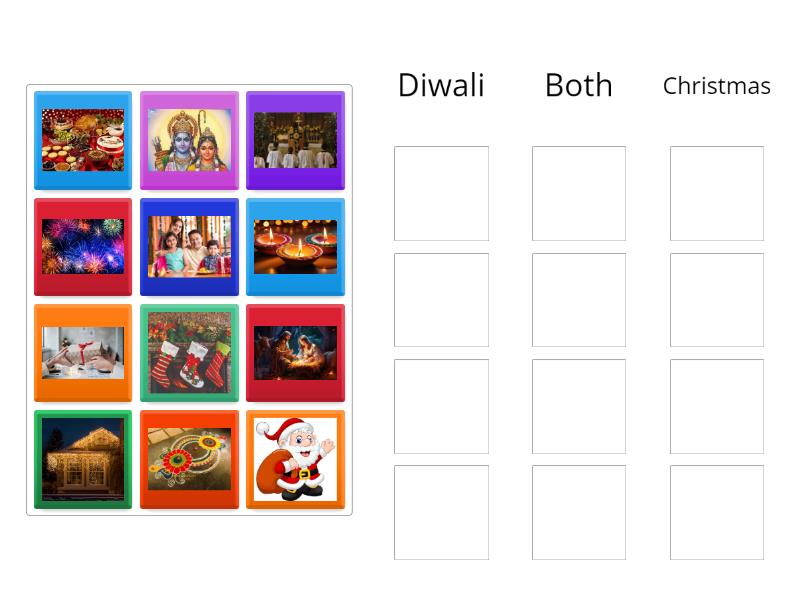 Simalities and Differences - Group sort