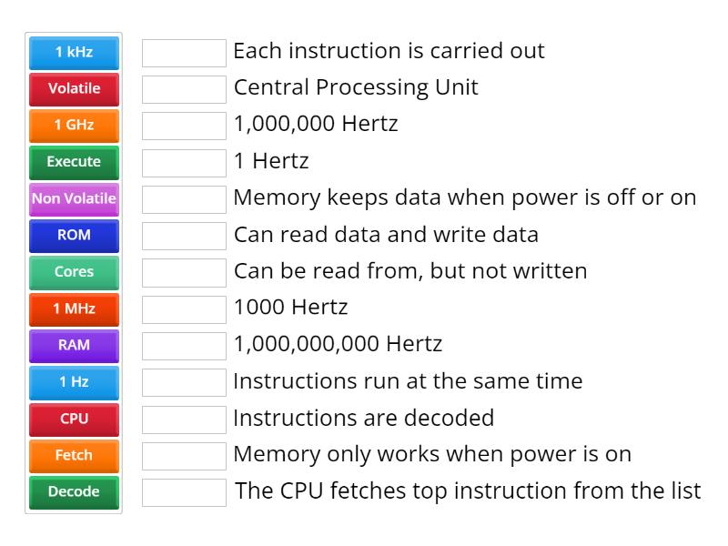 The CPU Recap - Match up