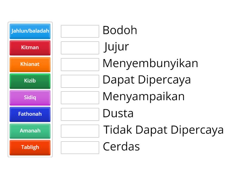 Sifat sifat Nabi dan Rosul - Match up